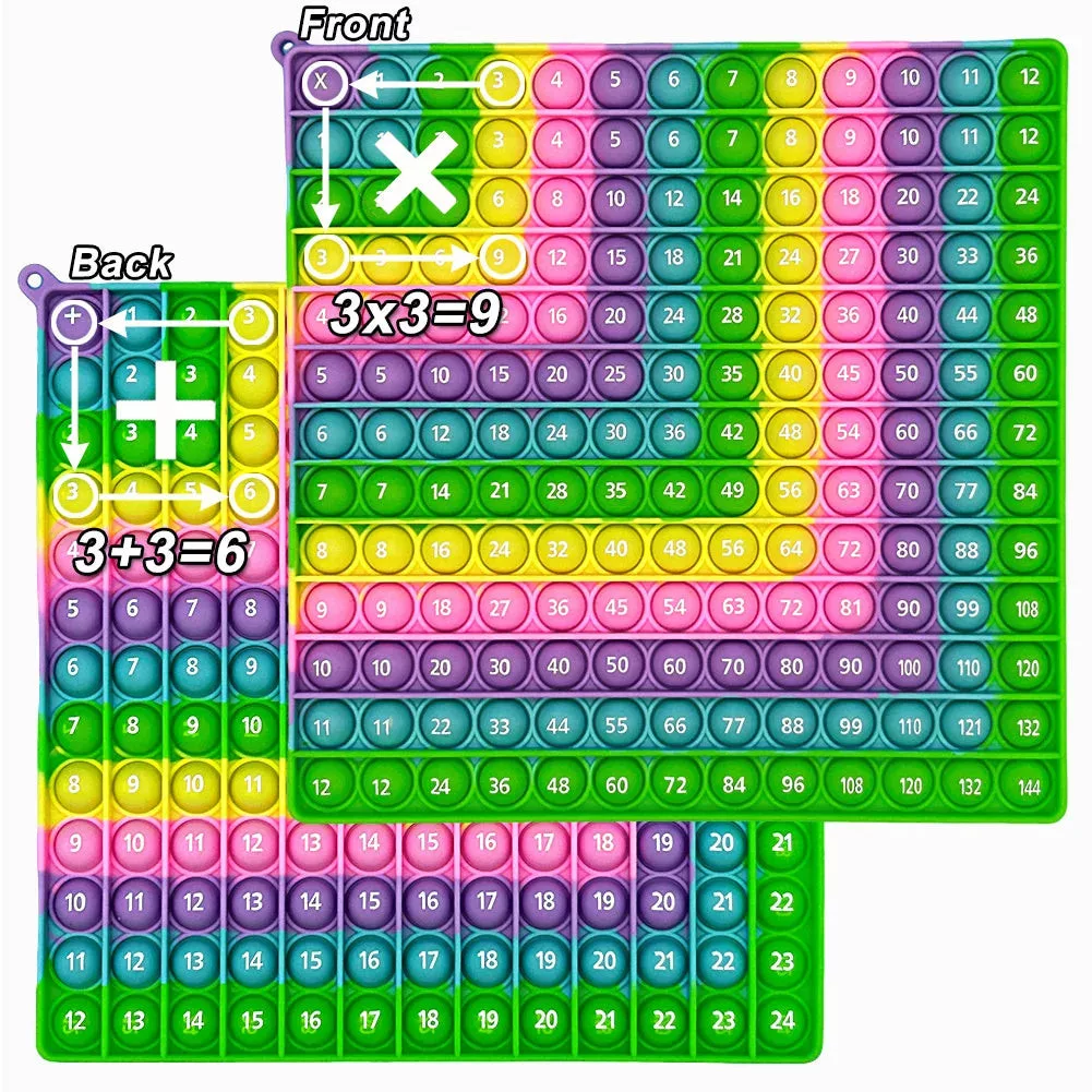 Szorzó- és Összeadó Játék – Interaktív Matematika Tanuló Pop